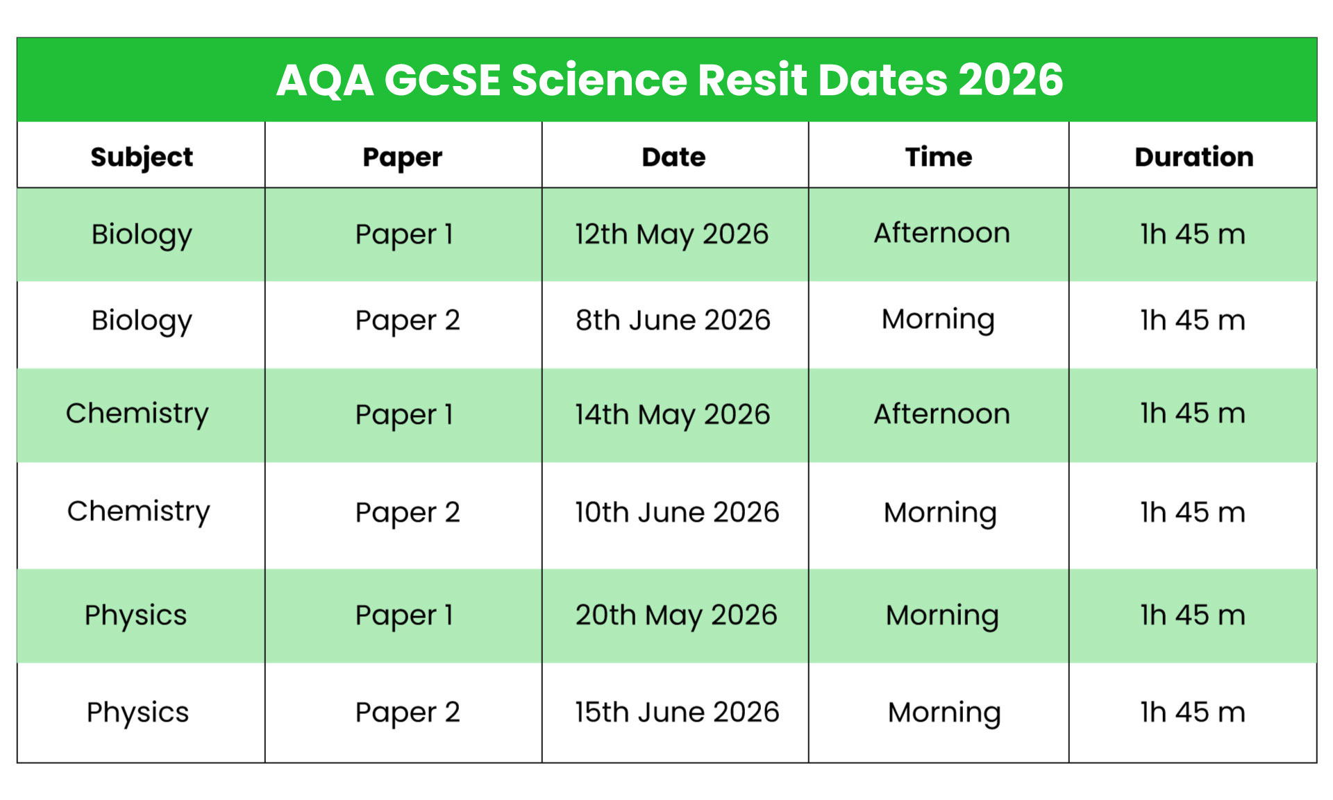 GCSE Resit Dates 2025/26: Key Dates & Deadlines