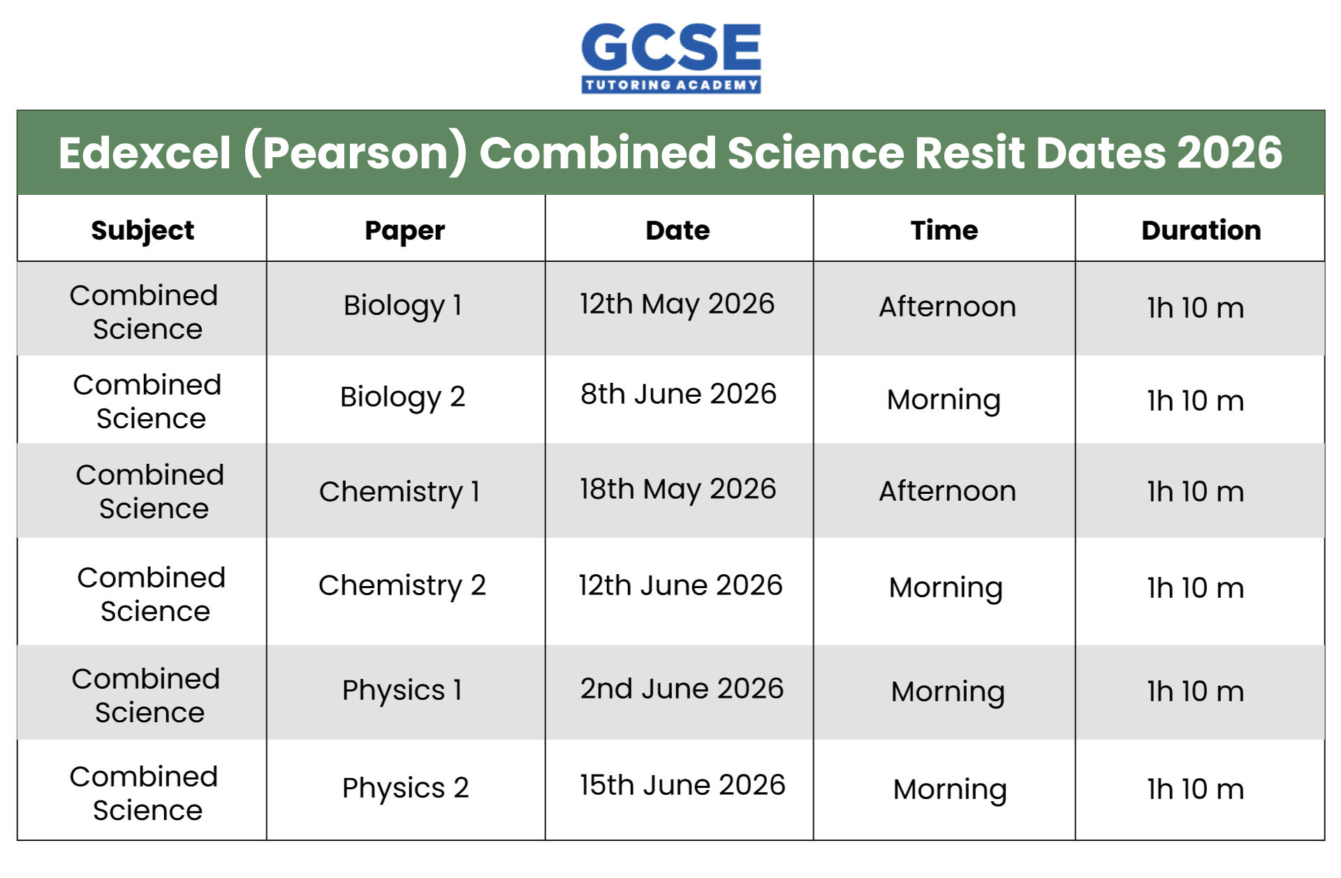 GCSE Resit Dates 2025/26: Key Dates & Deadlines