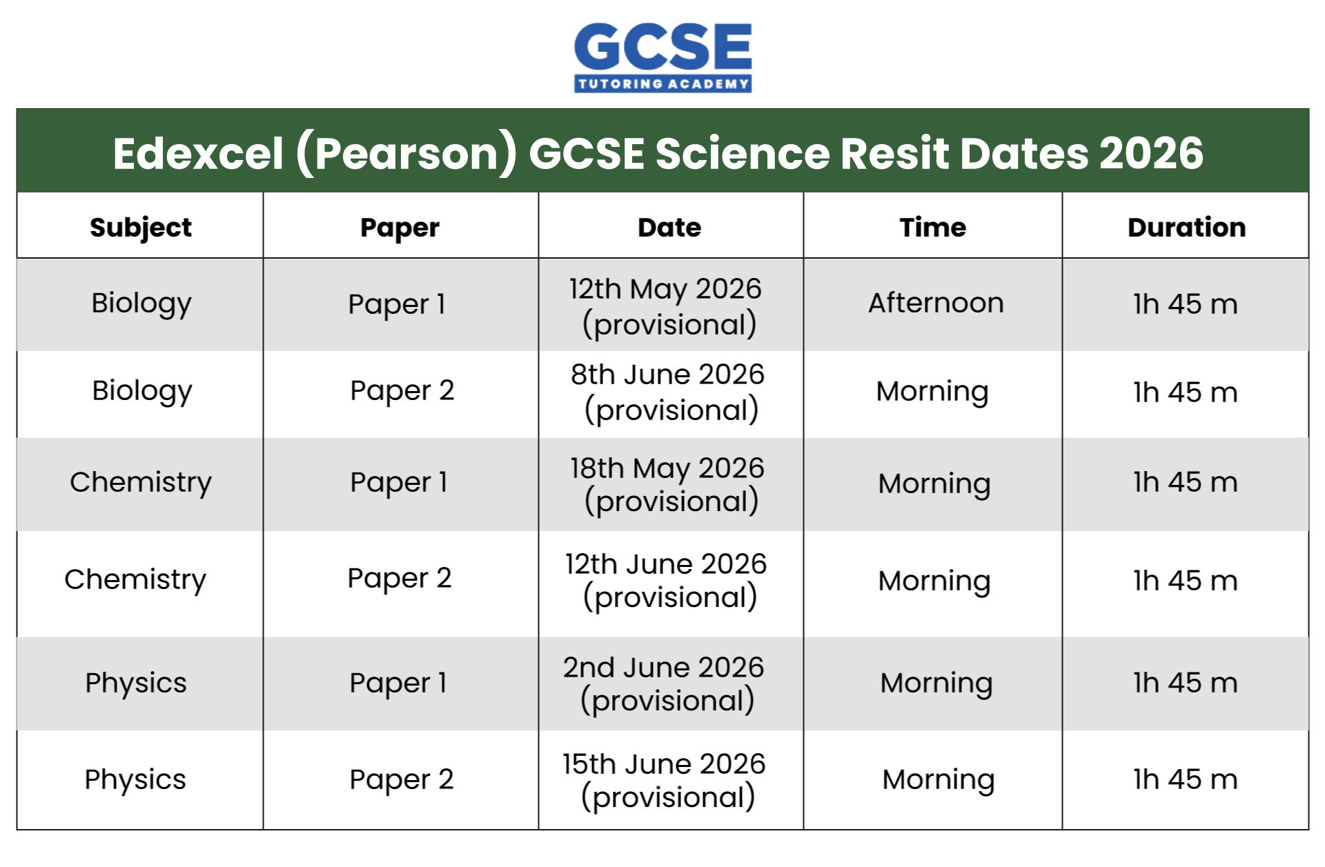 GCSE Resit Dates 2025/26: Key Dates & Deadlines